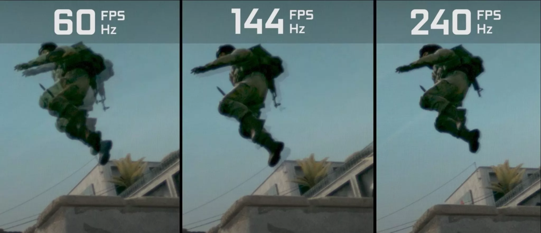 Taux De Rafraichissement Ecran PC : Explications - GamerTop